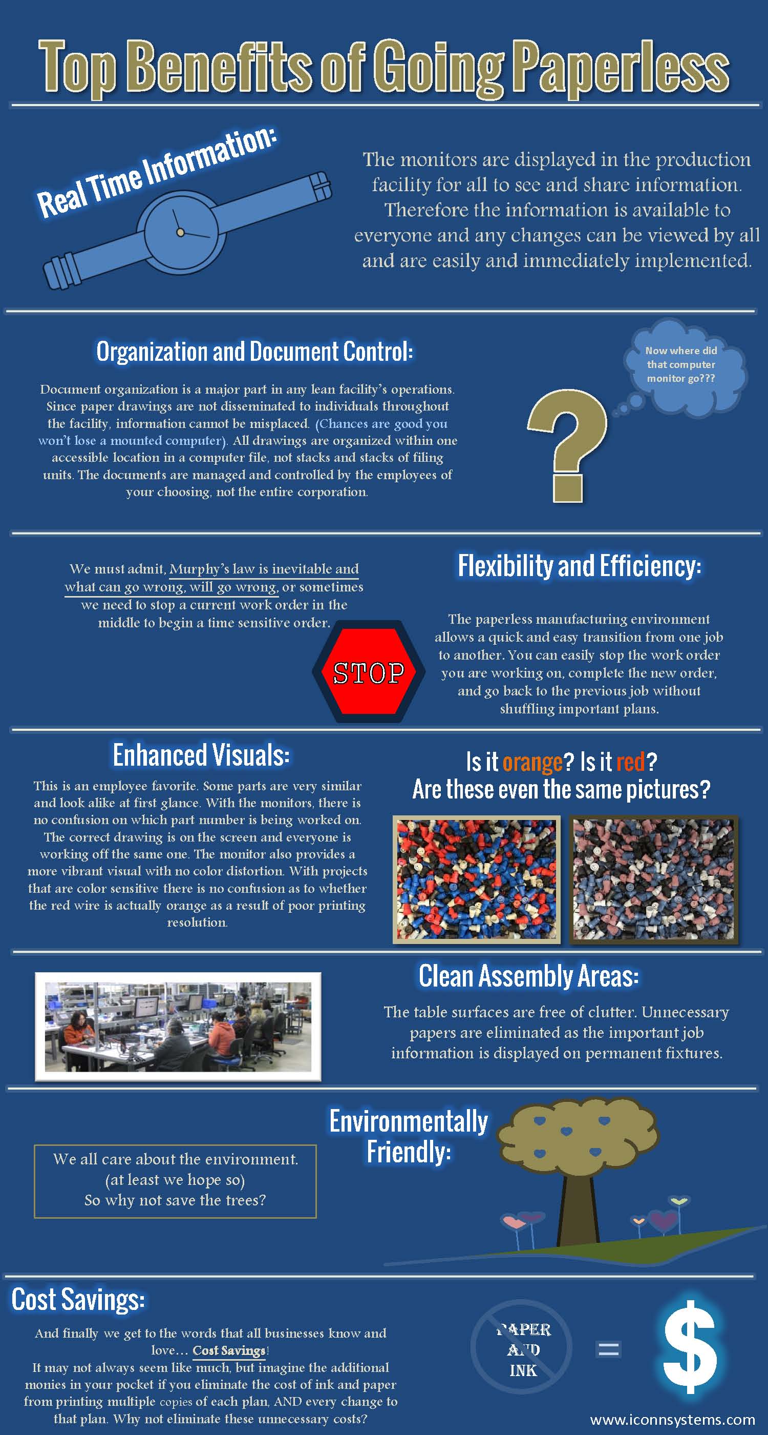 Environmental benefits of going paperless - chichisa