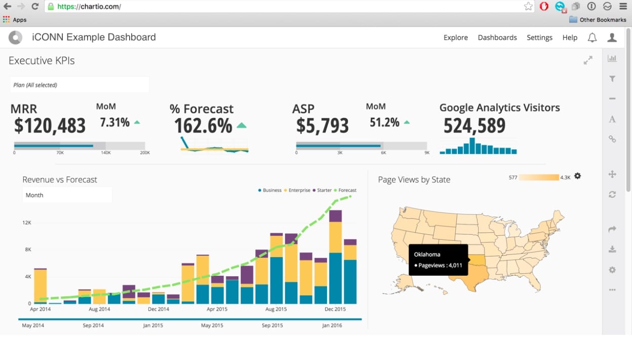 Chartio Testimonial: BI Strategy That scales